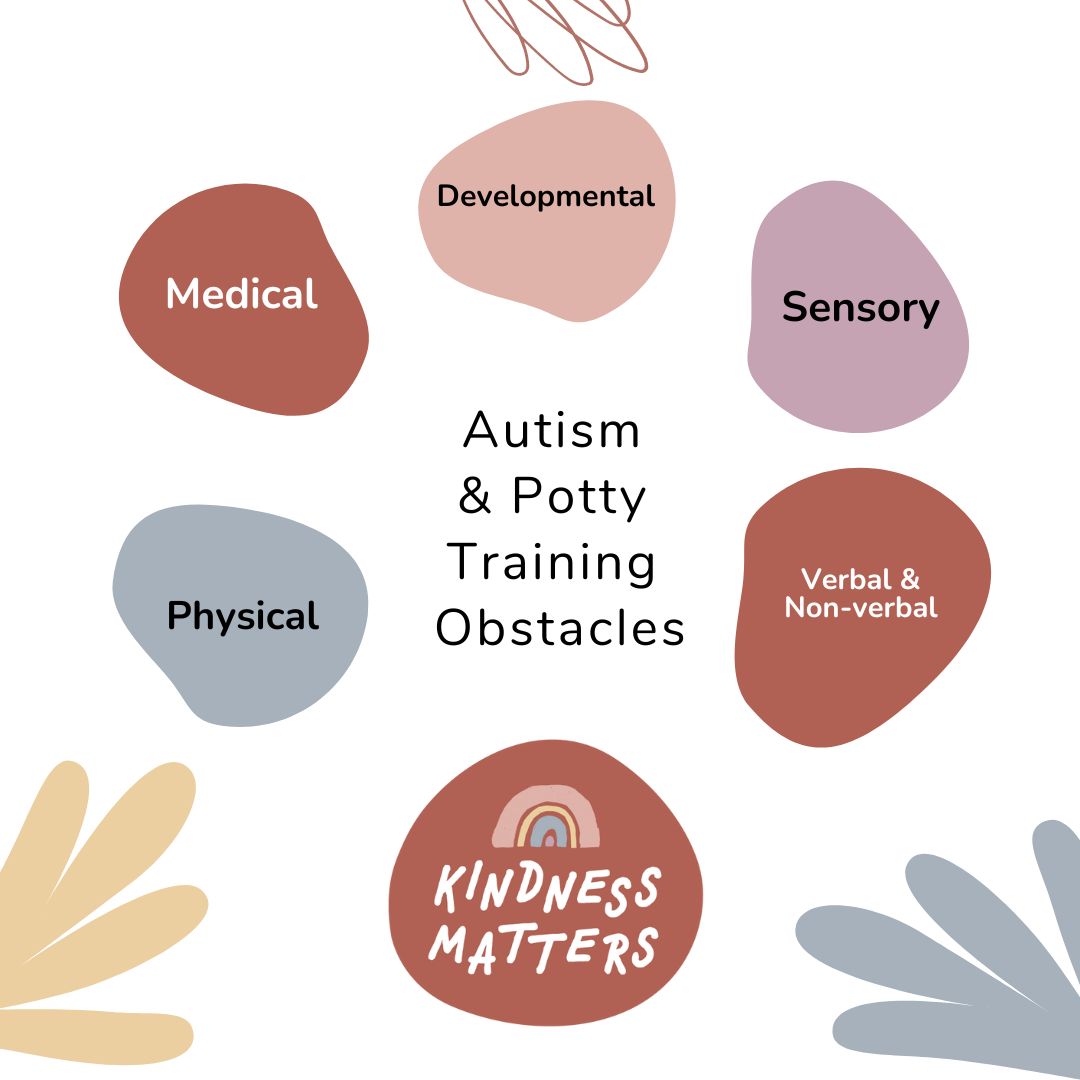 Potty training issues with autism? Here's why.